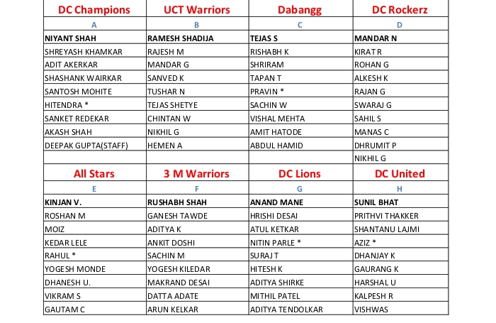 Dadar Club - DCCL 2020